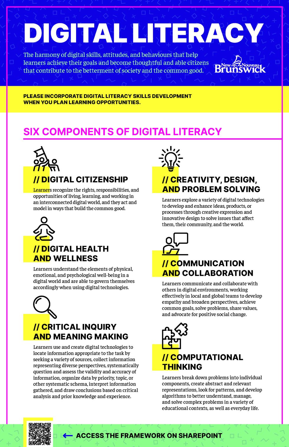 Centre of Excellence for Digital Innovation
